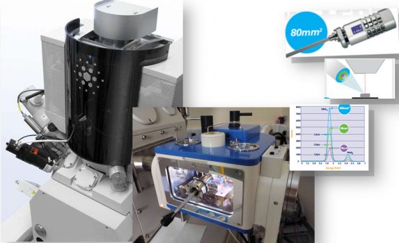 Focused Ion Beam – ASCENT+