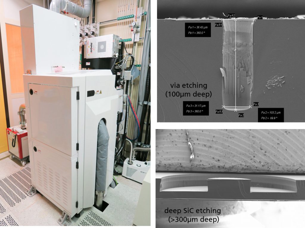 Deep SiC Etching – ASCENT+